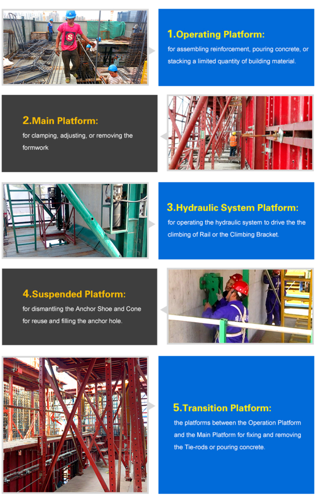 Climbing Form Climbing System Formwork - 山东智模建筑科技有限公司